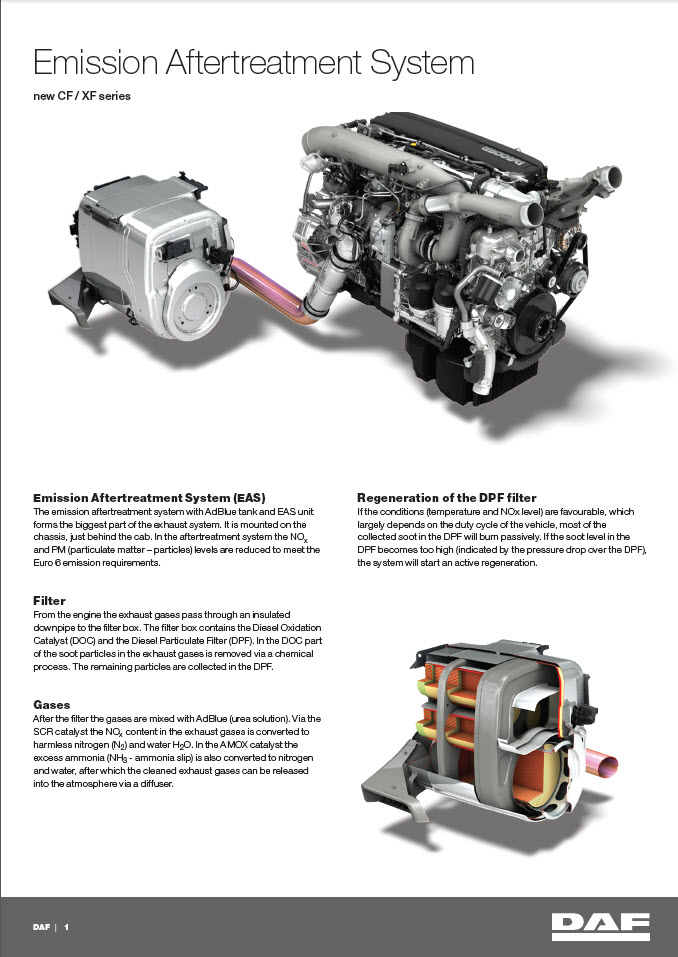 DAF CF Driveline - DAF Countries